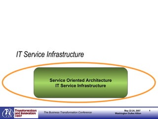 Enabling The Service-Oriented Enterprise | PPT