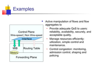 Enabling Active Flow Manipulation (AFM) in Silicon-based Network ...
