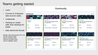 Enabling a hardware accelerated deep learning data science experience for Apache Spark and ...