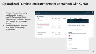 Enabling a hardware accelerated deep learning data science experience for Apache Spark and ...