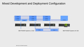 Enabling a hardware accelerated deep learning data science experience for Apache Spark and ...