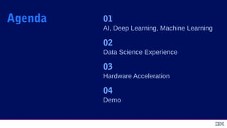 Enabling a hardware accelerated deep learning data science experience for Apache Spark and ...