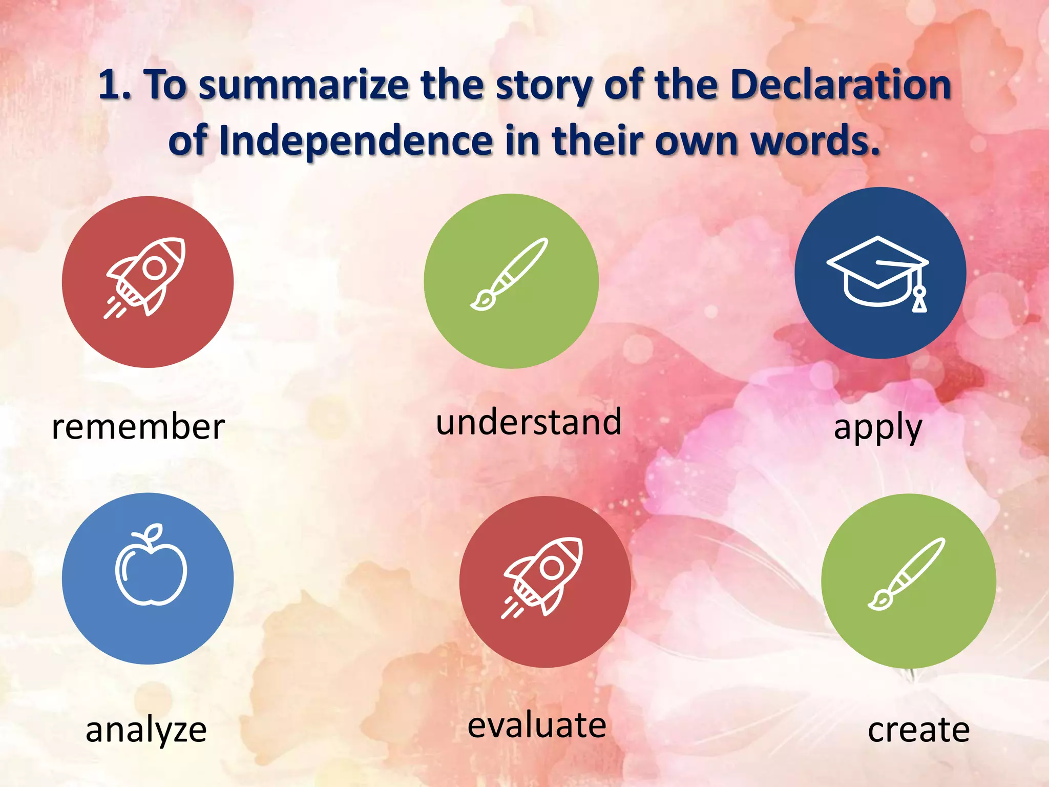 Enabling and termibal objective.pptx