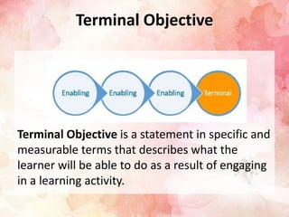 Enabling and termibal objective.pptx