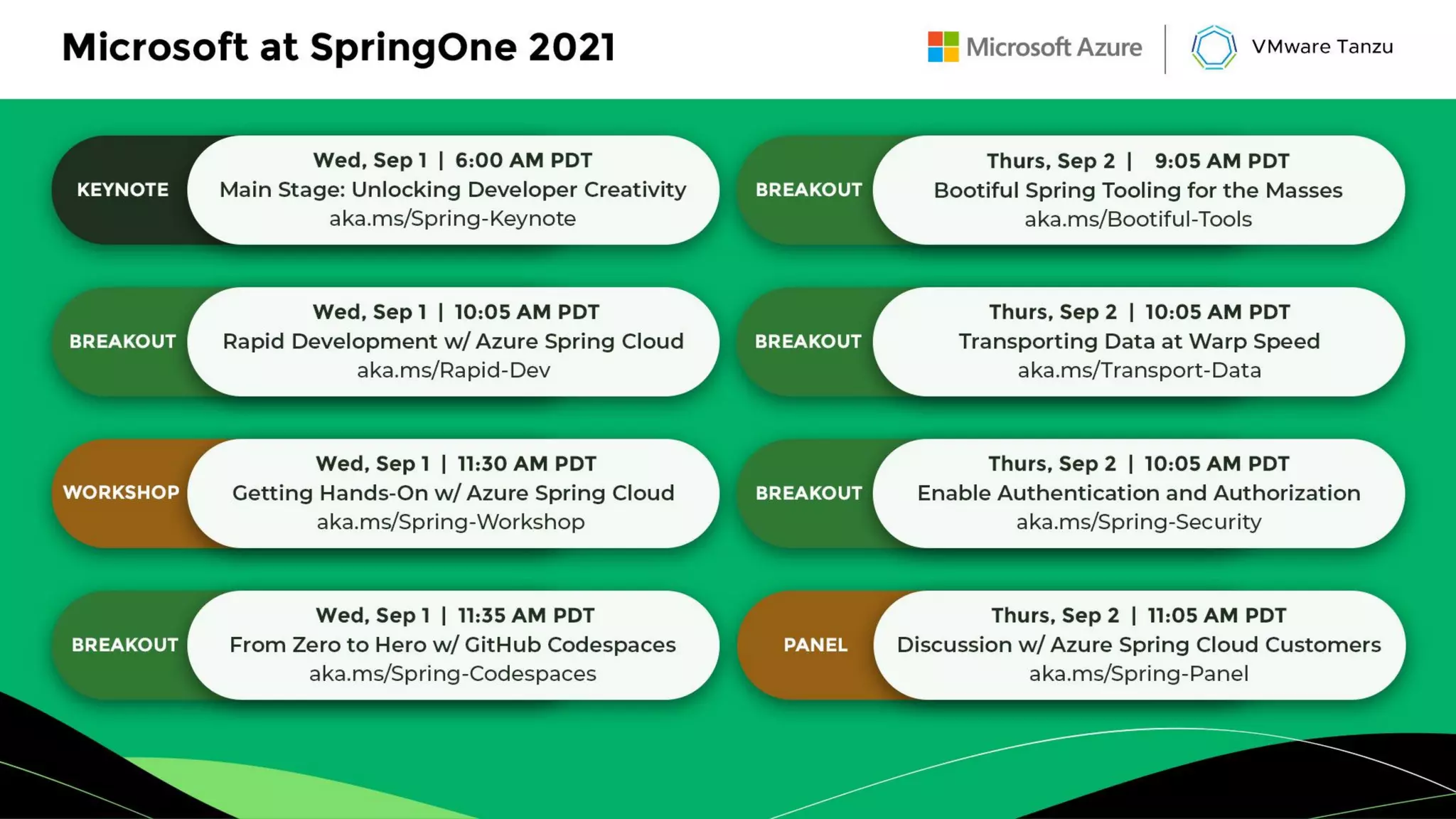 Enable Authentication and Authorization with Azure Active Directory and Spring Security | PPT