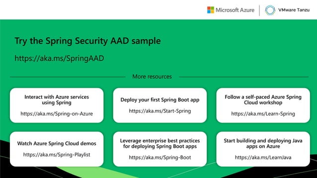 Enable Authentication And Authorization With Azure Active Directory And Spring Security Ppt