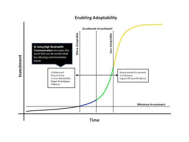 Enabling better adaptability | PPTX