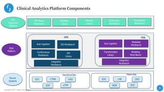 Enabling Better Clinical Operations through a Clinical Operations Store ...