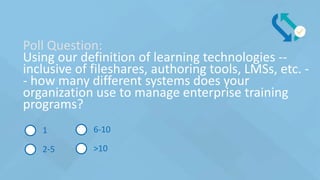 Webinar: Enabling Closed-loop Training Compliance for Life Sciences | PPT
