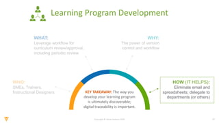 Webinar: Enabling Closed-loop Training Compliance for Life Sciences | PPT