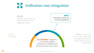 Webinar: Enabling Closed-loop Training Compliance for Life Sciences | PPT