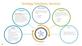 Webinar: Enabling Closed-loop Training Compliance for Life Sciences | PPT