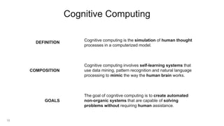 Enabling cognitive computing business | PDF