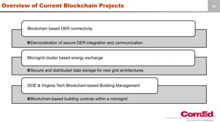 Case Study: How ComEd Is Implementing Blockchain to Enhance DER User Security and Verification | PPT