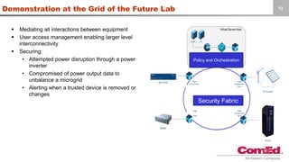 Case Study: How ComEd Is Implementing Blockchain to Enhance DER User Security and Verification | PPT