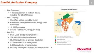 Case Study: How ComEd Is Implementing Blockchain to Enhance DER User Security and Verification | PPT
