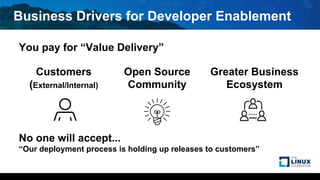 Enabling Developers with Open Source | PPT
