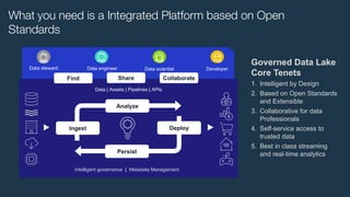 Enabling digital business with governed data lake | PPT