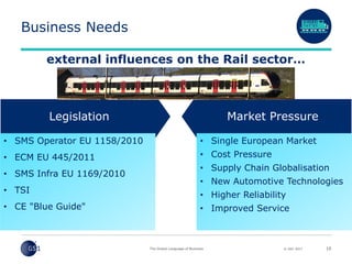 Enabling digital railway - Standardisation by rail for rail using GS1 | PPT