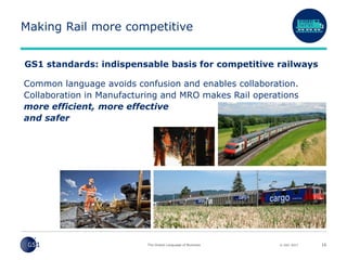 Enabling digital railway - Standardisation by rail for rail using GS1 | PPT
