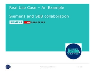 Enabling digital railway - Standardisation by rail for rail using GS1 | PPT