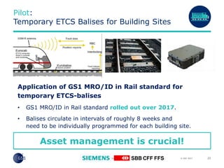 Enabling digital railway - Standardisation by rail for rail using GS1 | PPT