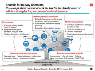 Enabling digital railway - Standardisation by rail for rail using GS1 | PPT