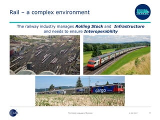Enabling digital railway - Standardisation by rail for rail using GS1 | PPT
