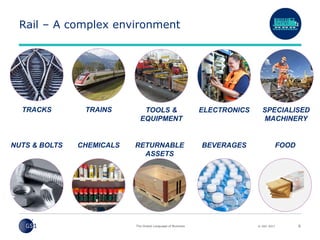 Enabling digital railway - Standardisation by rail for rail using GS1 | PPT | Free Download