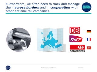 Enabling digital railway - Standardisation by rail for rail using GS1 | PPT