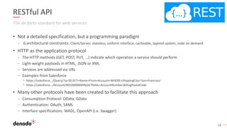 Enabling digital transformation api ecosystems and data virtualization | PPT