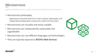 Enabling digital transformation api ecosystems and data virtualization ...