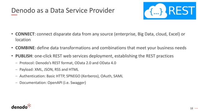 Enabling digital transformation api ecosystems and data virtualization | PPT