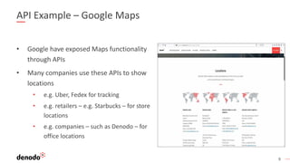Enabling digital transformation api ecosystems and data virtualization ...