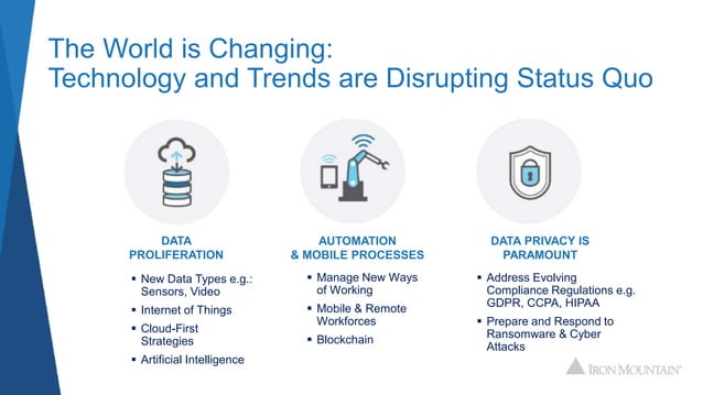 Driving Digital Transformation | PPTX | Cloud Computing | Internet
