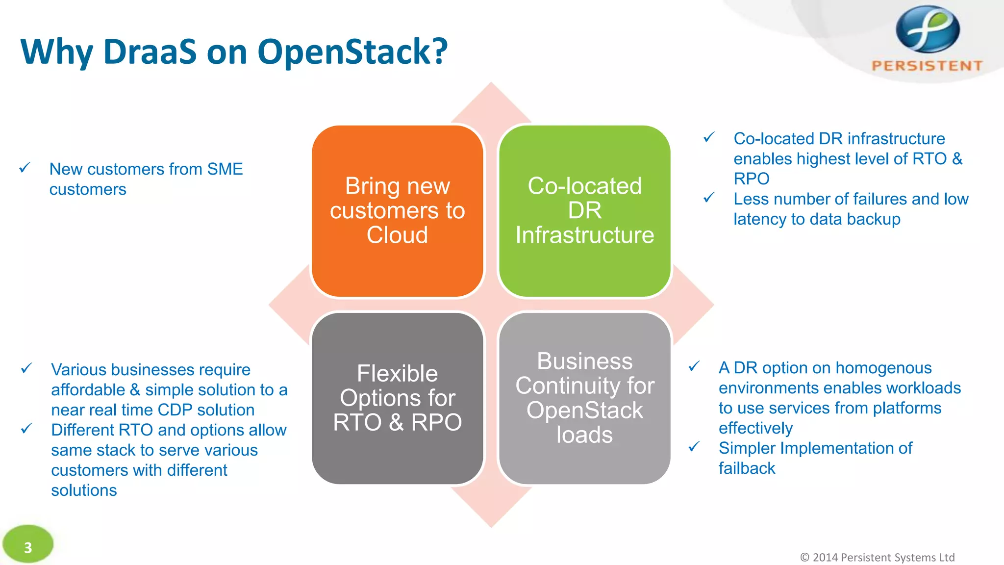 Enabling Disaster Recovery as Service (DRaaS) on OpenStack | PDF