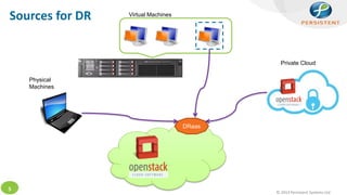 Enabling Disaster Recovery as Service (DRaaS) on OpenStack | PDF