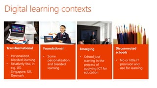 Enabling education innovation with technology - a transformation ...