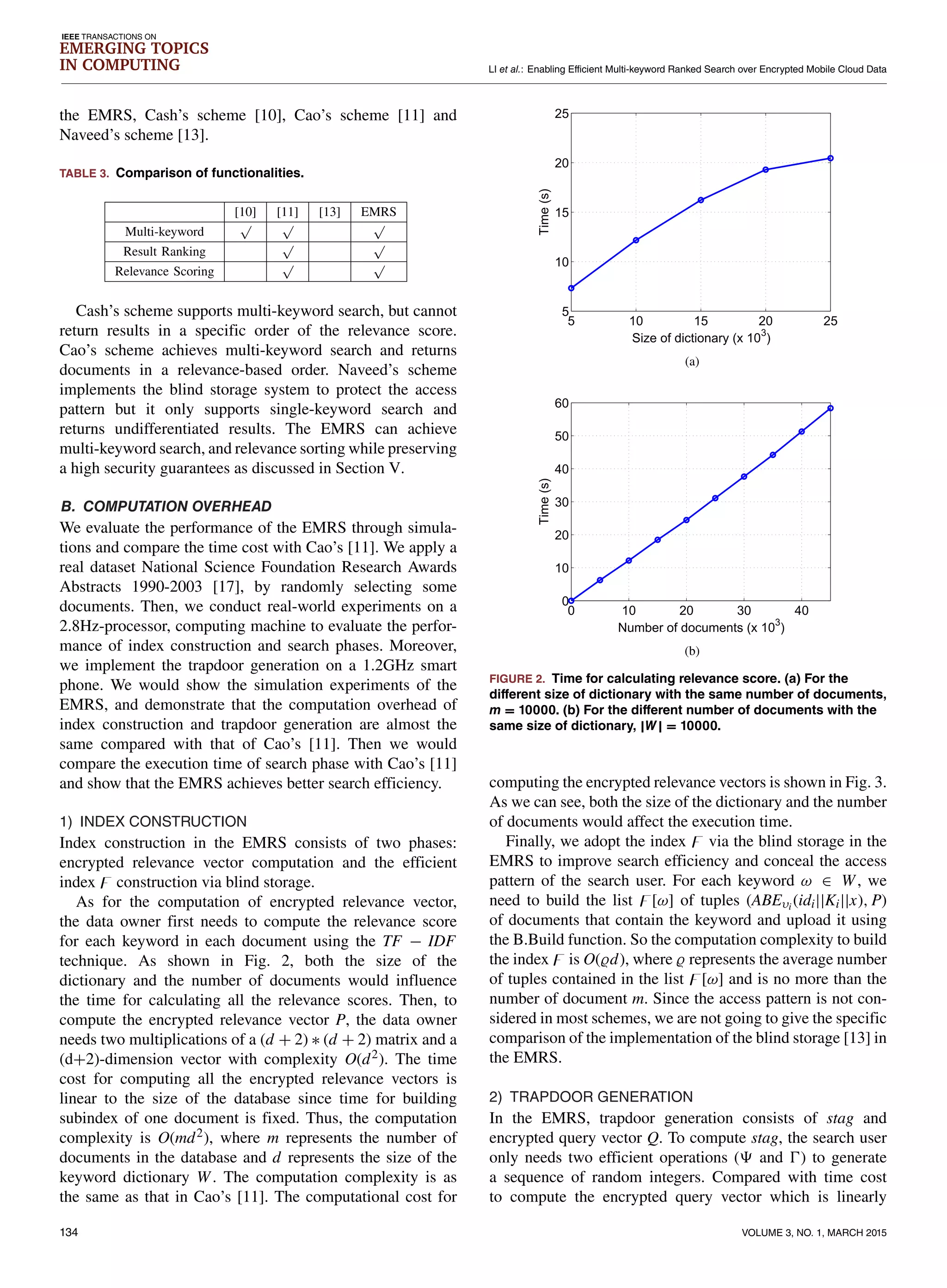 Enabling Efficient Multi Keyword Ranked Pdf Search Internet