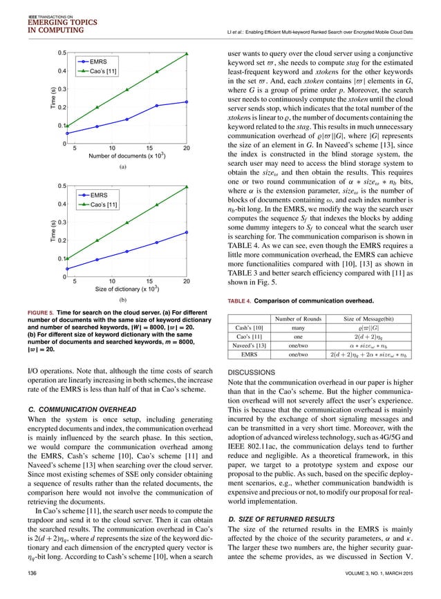 Enabling Efficient Multi Keyword Ranked Pdf Search Internet