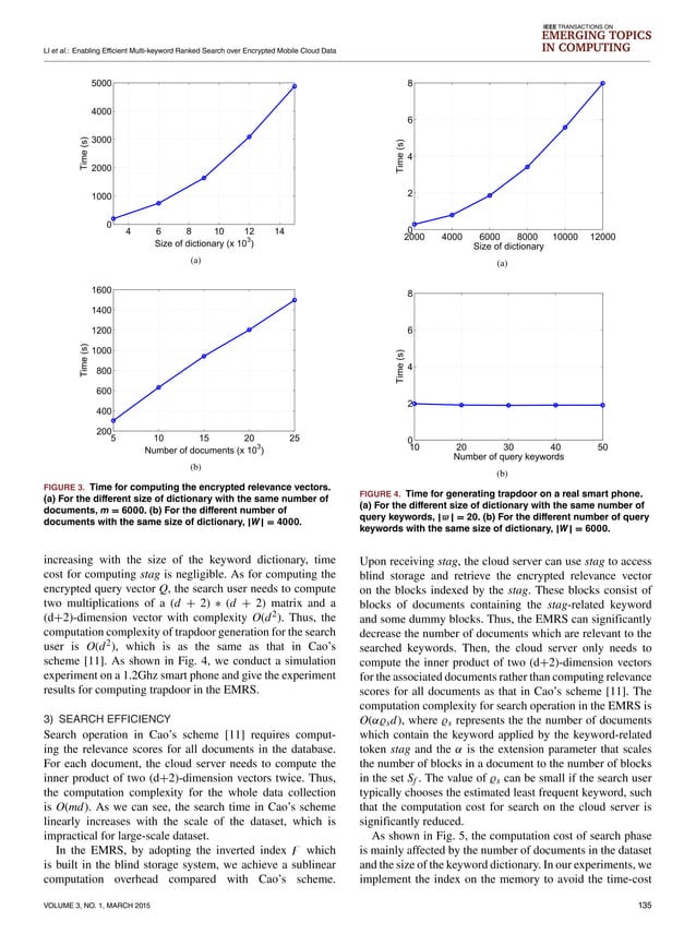 Enabling Efficient Multi Keyword Ranked Pdf Search Internet