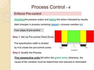 Enabling excellence to quality | PPT