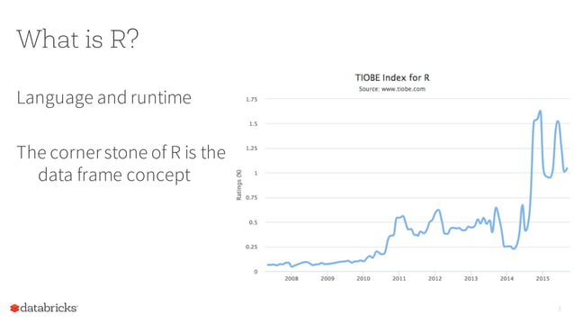 Enabling exploratory data science with Spark and R | PPT | Free Download