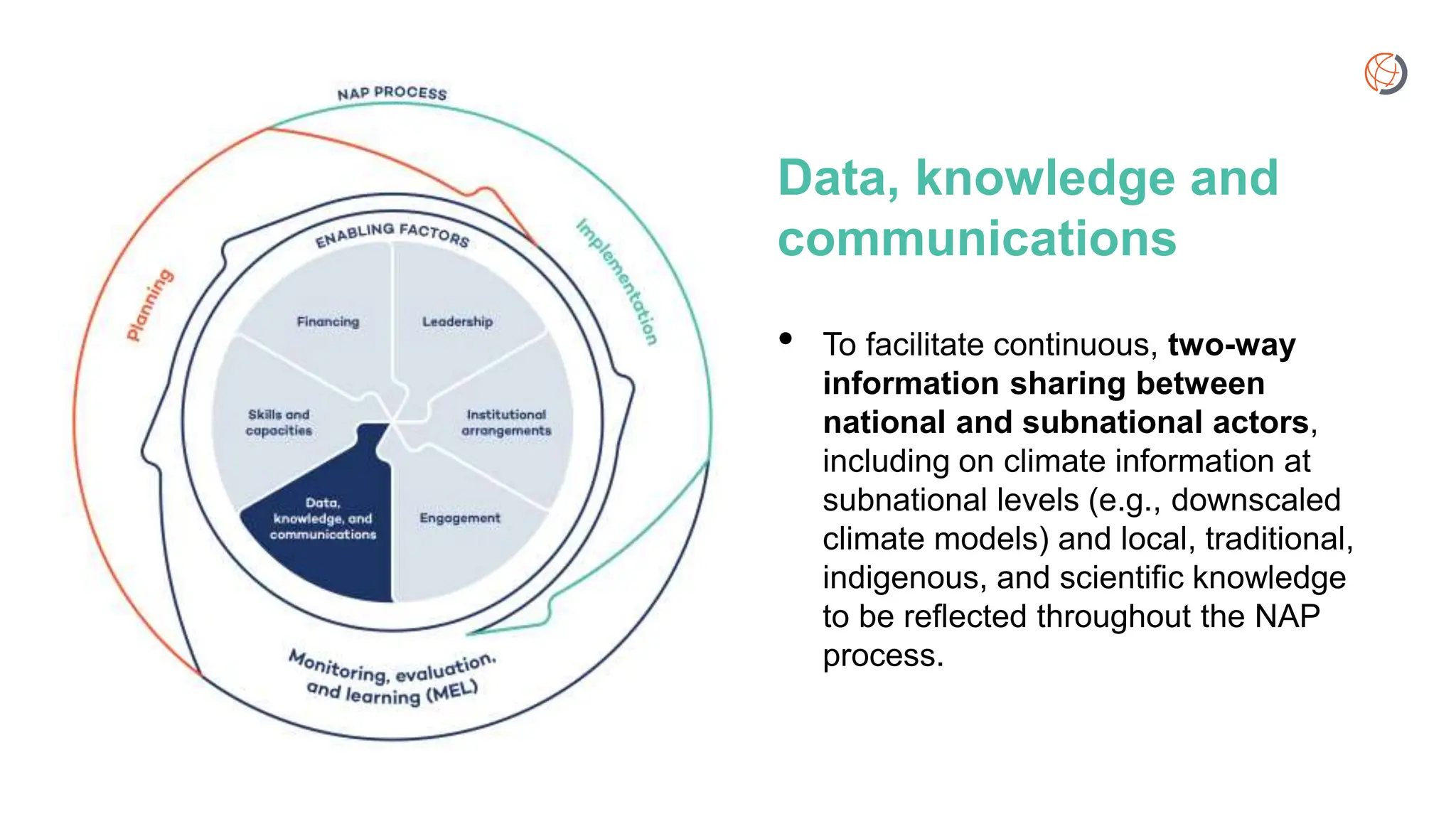 Enabling factors for Vertical Integration in NAP process | PPT