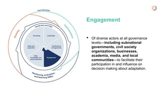 Enabling factors for Vertical Integration in NAP process | PPTX