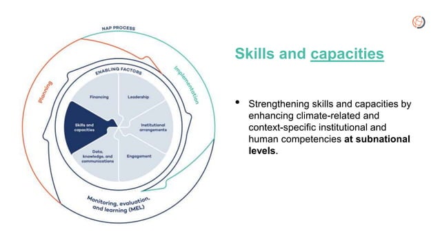 Enabling factors for Vertical Integration in NAP process | PPT