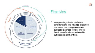 Enabling factors for Vertical Integration in NAP process | PPT