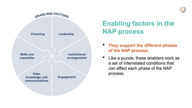 Enabling factors for Vertical Integration in NAP process | PPT
