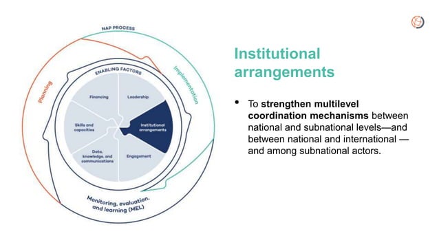 Enabling factors for Vertical Integration in NAP process | PPT