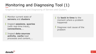 Enabling Fast Data Strategy: What’s new in Denodo Platform 6.0 | PDF ...